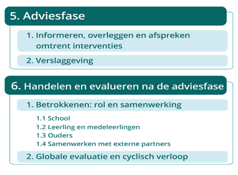 Advies – Prodia